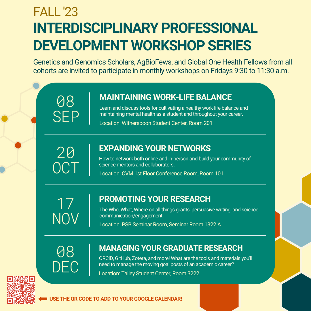 Interdisciplinary Professional Development Workshop Series | Genetics and Genomics Academy